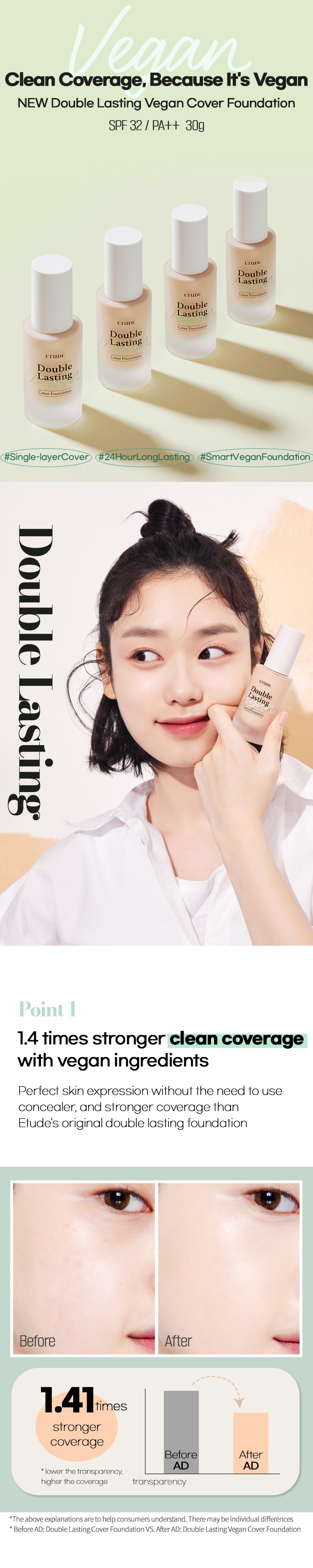 Etude House Double Lasting Vegan Cover Foundation